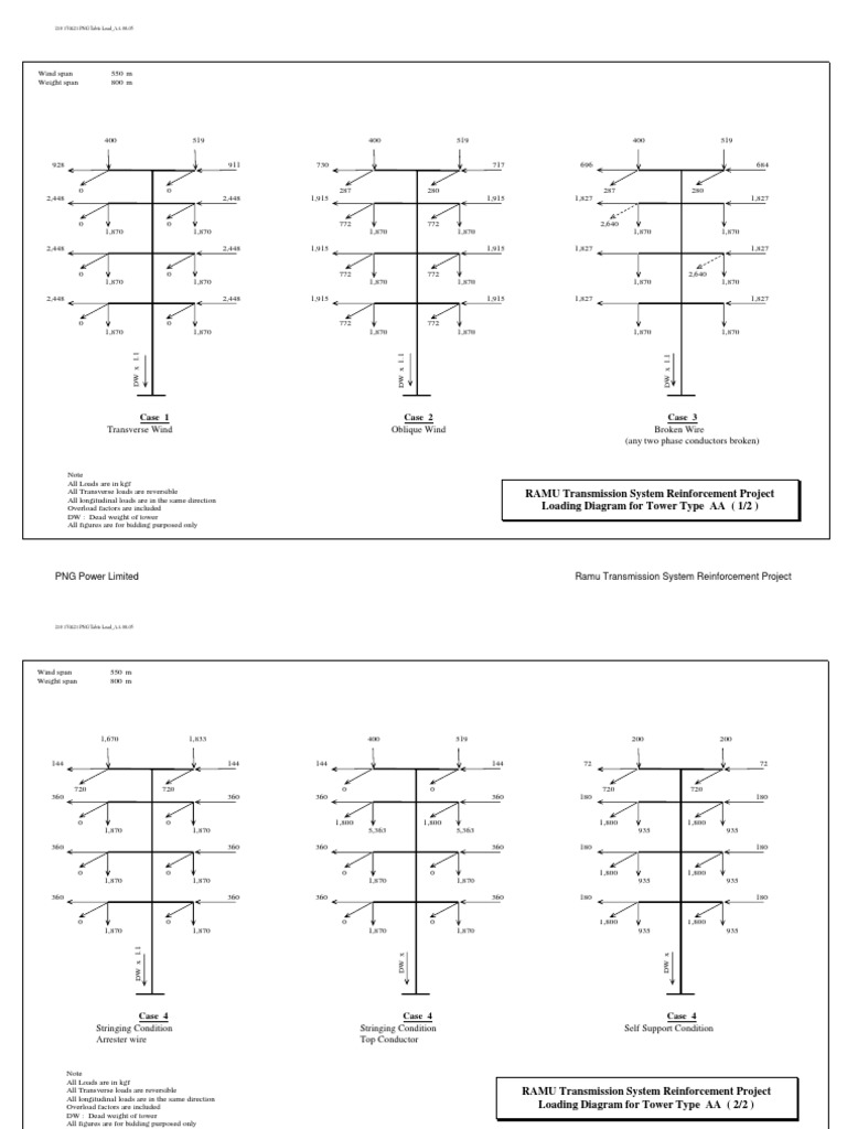 Tower Loading Trees For Preliminary Design | PDF | Electric Power | Force