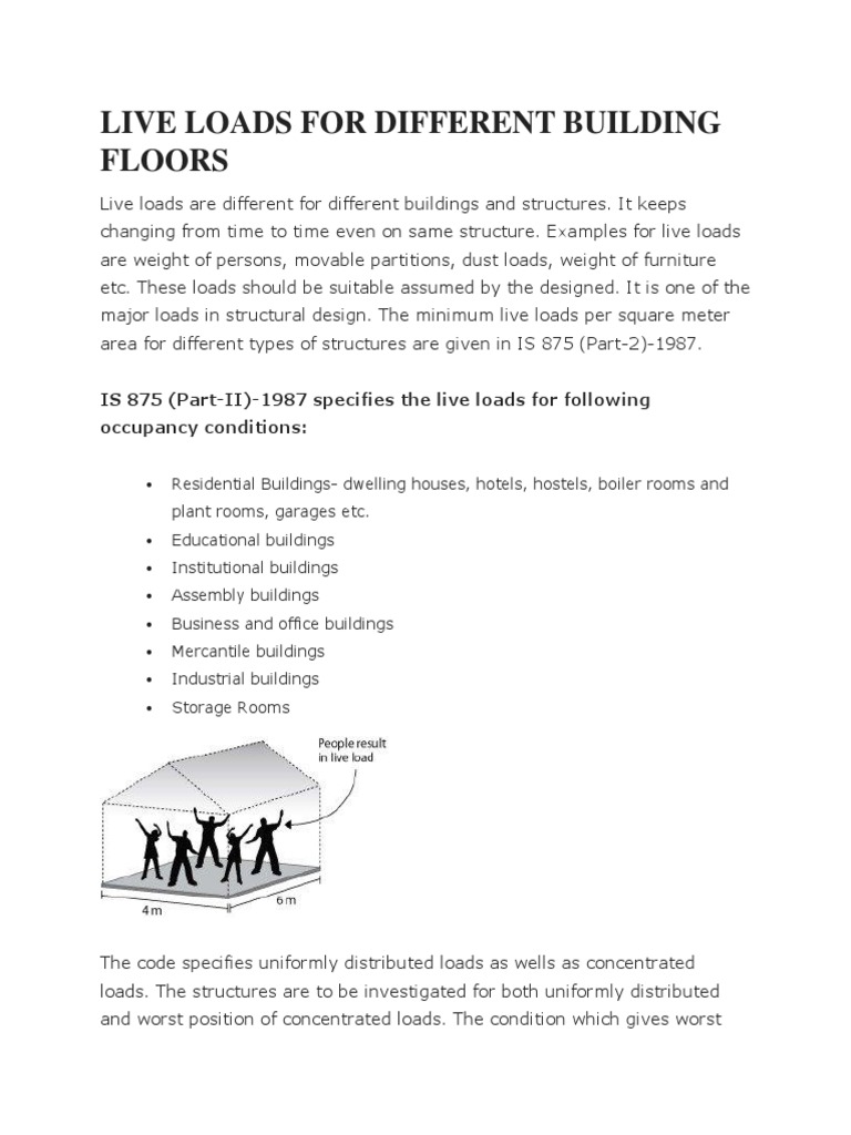 Live Loads For Different Building Floors | PDF | Structural Load ...