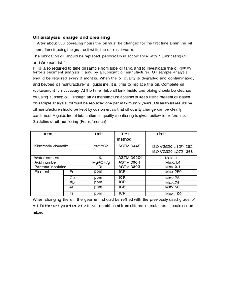 Oil Analysis Charge and Cleaning: Item Unit Test Method Limit | PDF