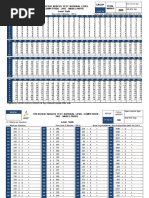 UCMAS Basic | PDF | Leisure