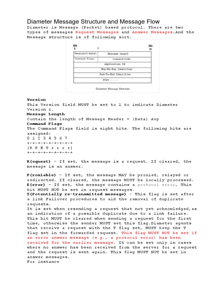 Diameter Message Structure and Message Flow: Request Messages Answer ...