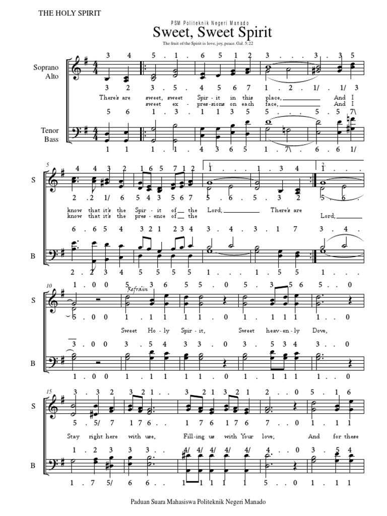 Sweet, Sweet Spirit | Singing | Human Throat