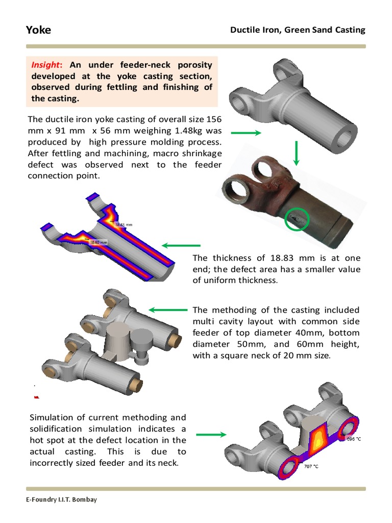 Yoke | Casting (Metalworking) | Metalworking | Free 30-day Trial | Scribd