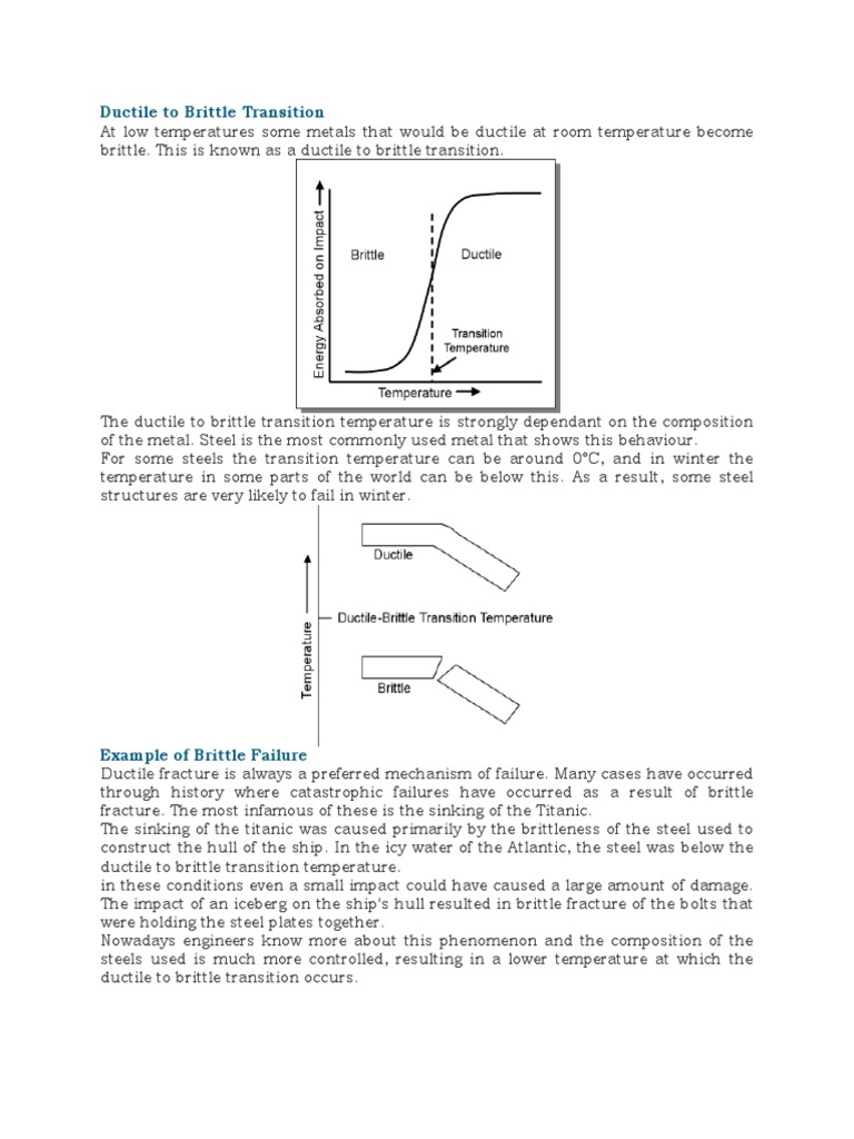 Ductile To Brittle Transition | PDF