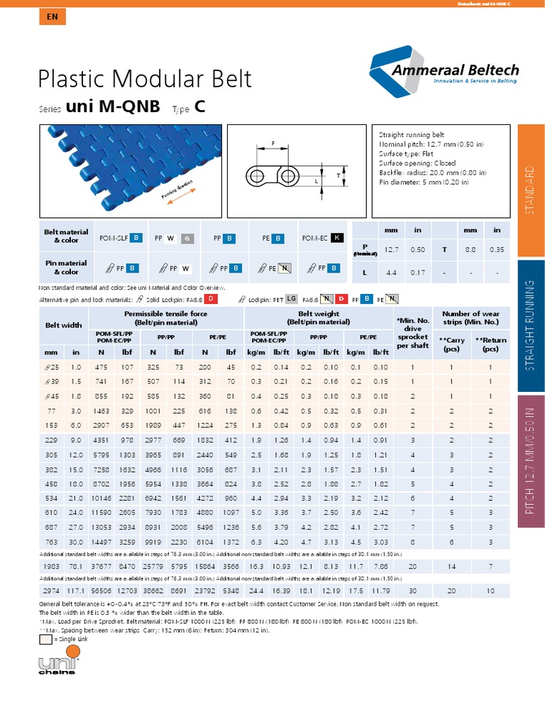 Datasheet Uni M QNB C | Belt (Mechanical) | Manufactured Goods
