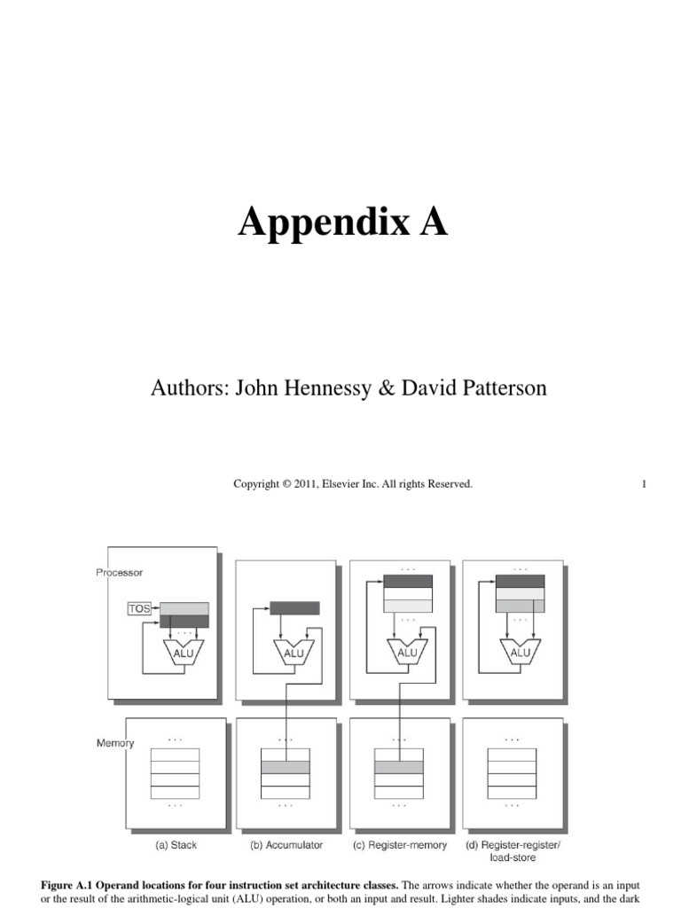 Appendix A: Authors: John Hennessy & David Patterson | PDF | Program Optimization | 64 Bit Computing