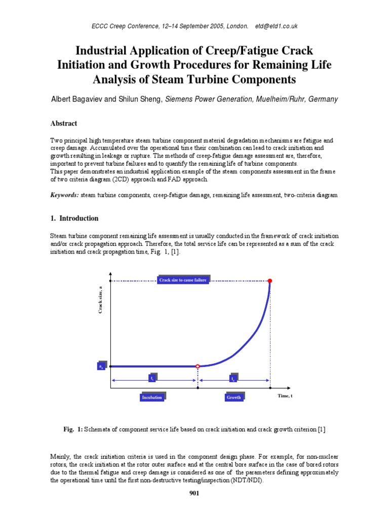 Industrial Application of Creep - Fatigue Crack Initiation and Growth ...