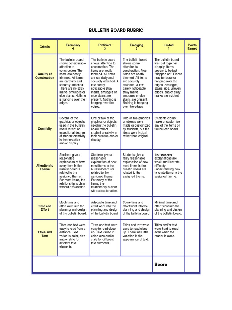 Poster Board Rubric