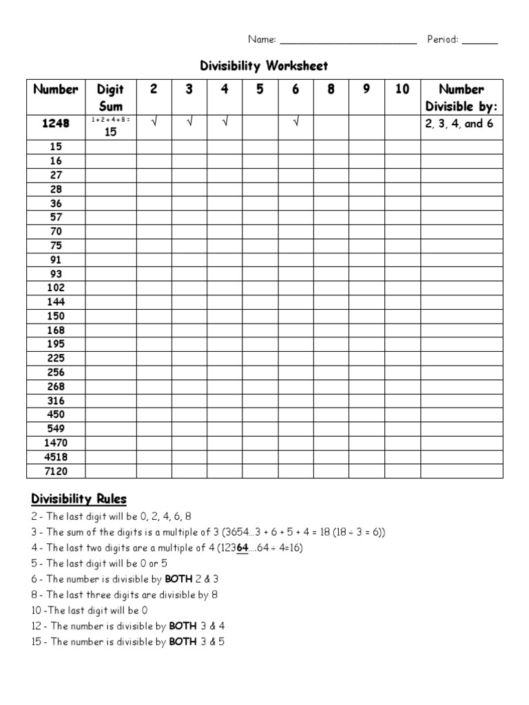 Divisibility Worksheet Number Digit Sum 2 3 4 5 6 8 9 10 Number ...