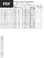 Graduation Rites Program Flow | PDF | Further Education