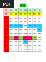 Grade 10 Timetable Overview | PDF