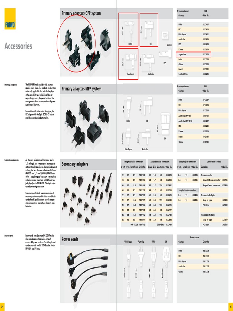 Friwo 2 | PDF | Power Engineering | Electrical Equipment