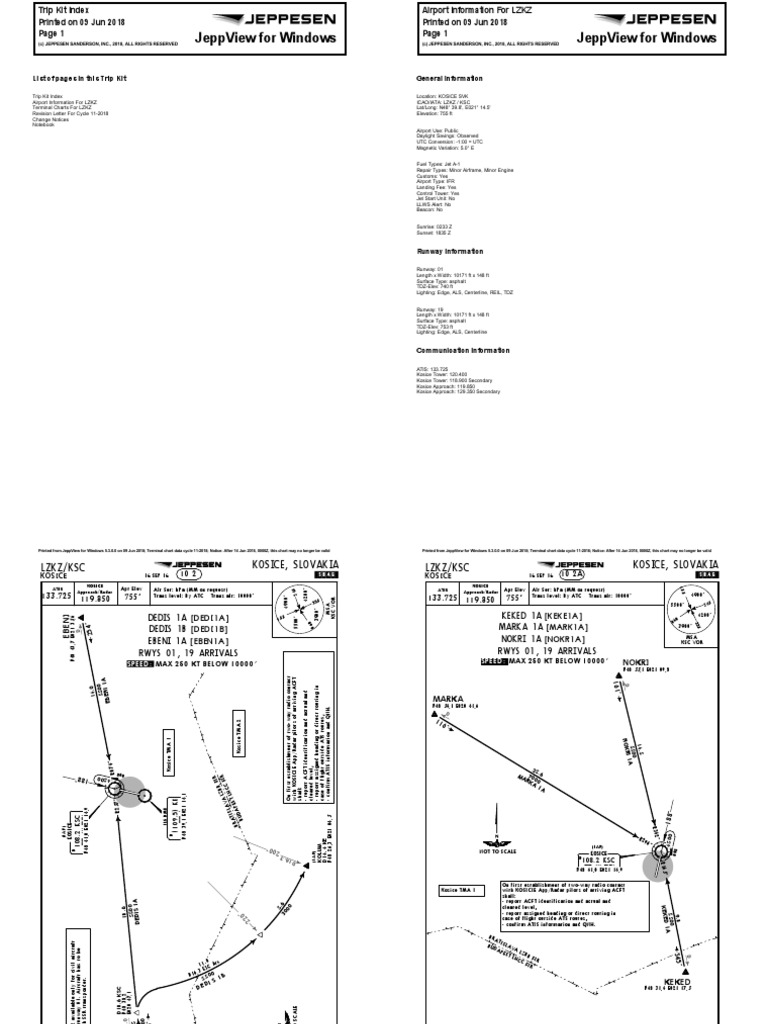 LZKZ | PDF | Air Traffic Control | Airport