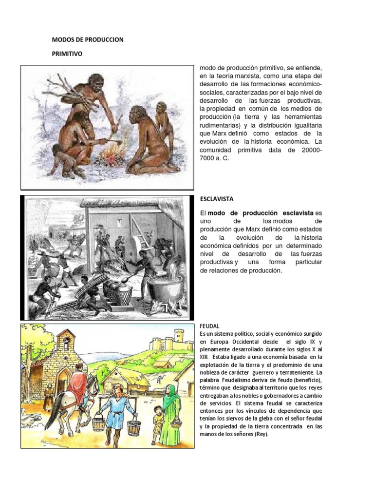 Modos de Produccion | PDF | Feudalismo | marxismo