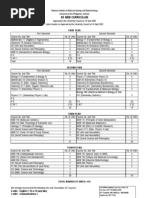 UPLB Map | PDF | Agriculture | Food Industry