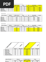 Intramurals Program | PDF