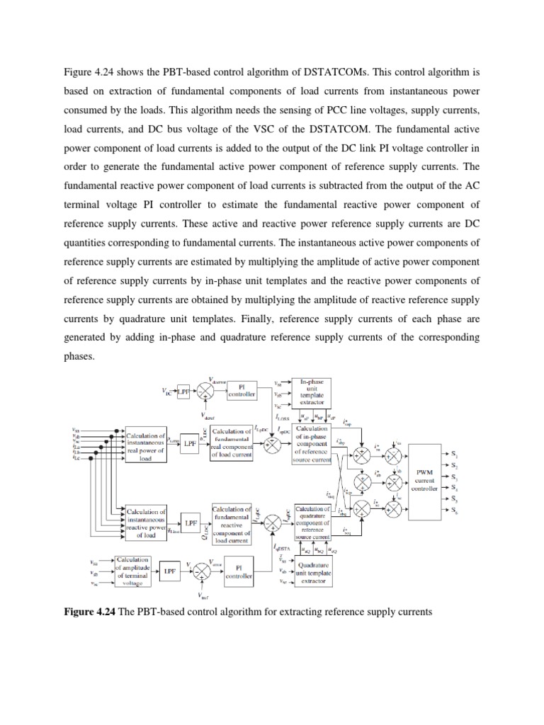 Figure 4.24 The PBT-based Control Algorithm For Extracting Reference Supply Currents | PDF | Ac ...