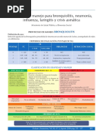 SCORE de TAL MODIFICADO (Hospitalizacion Abreviada) | PDF | Relaciones ...