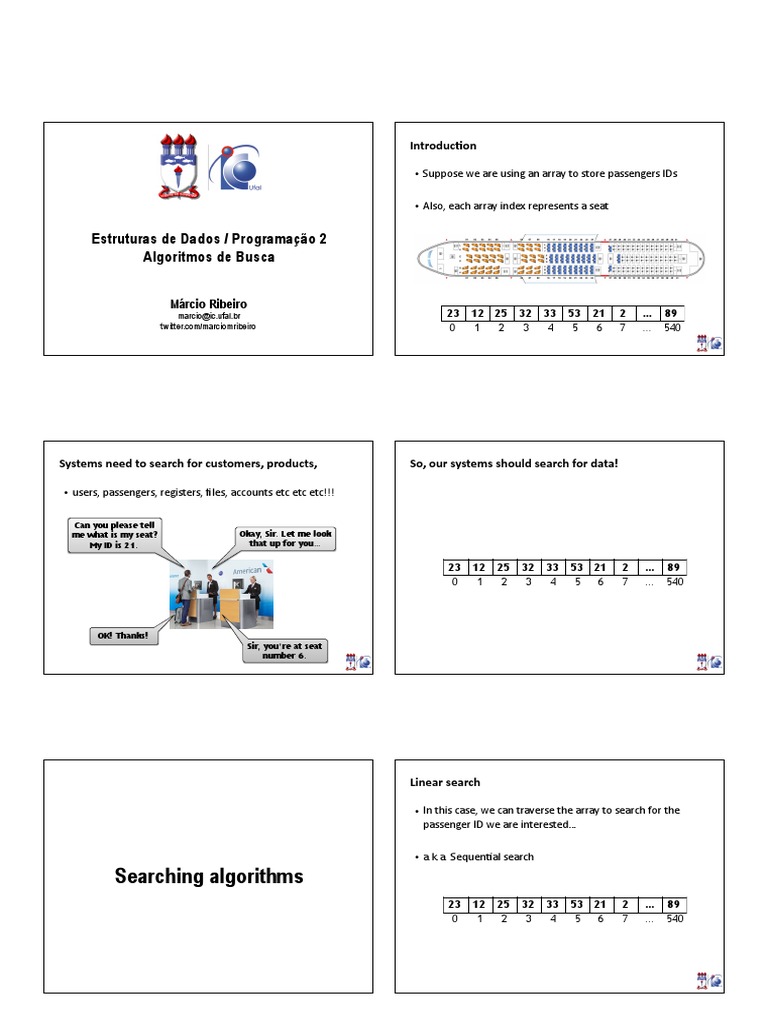 Searching Algorithms: Estruturas de Dados / Programação 2 Algoritmos de ...