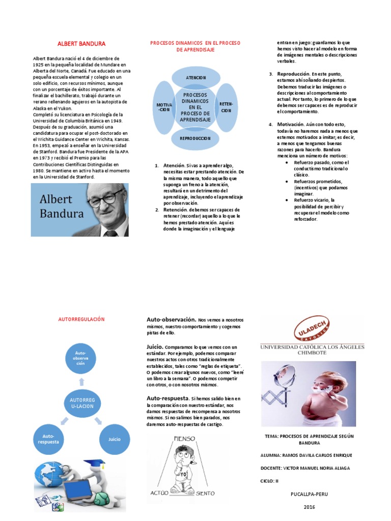 Triptico Albert Bandura | PDF | Aparición | Sicología