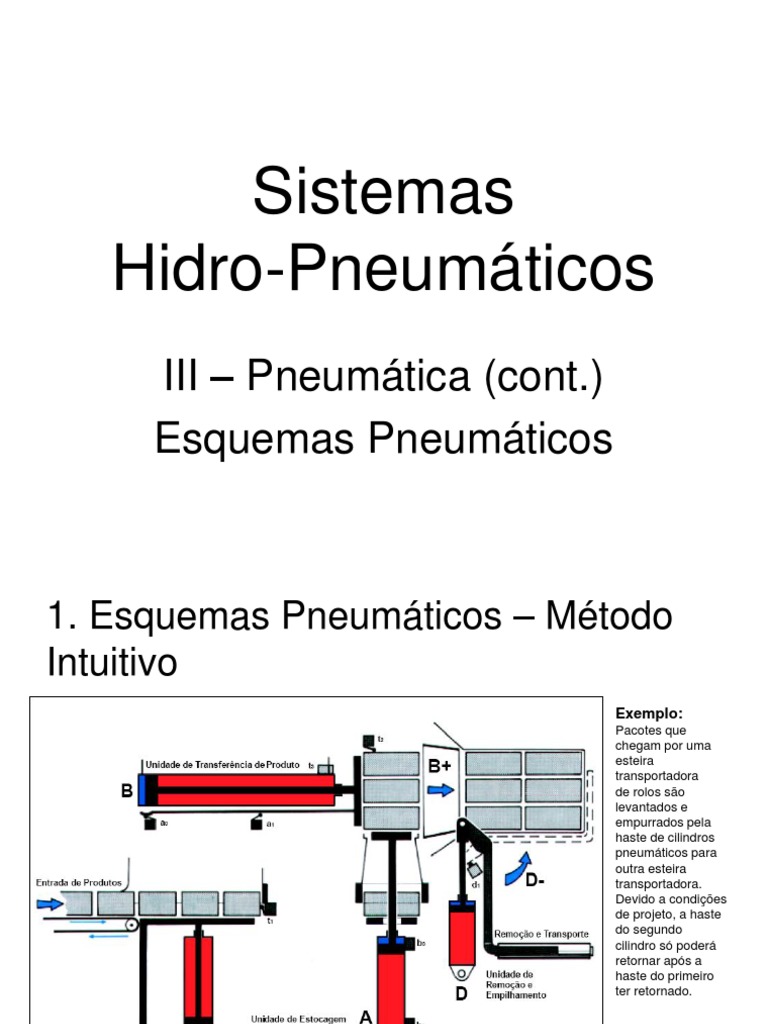 Esquemas Pneum-Ticos | PDF | Tempo | Rede elétrica