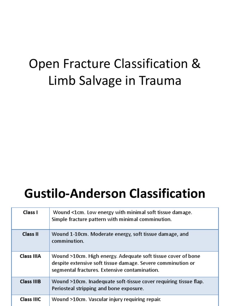Final - Open Fracture Classification & Limb Salvage in Trauma | PDF ...