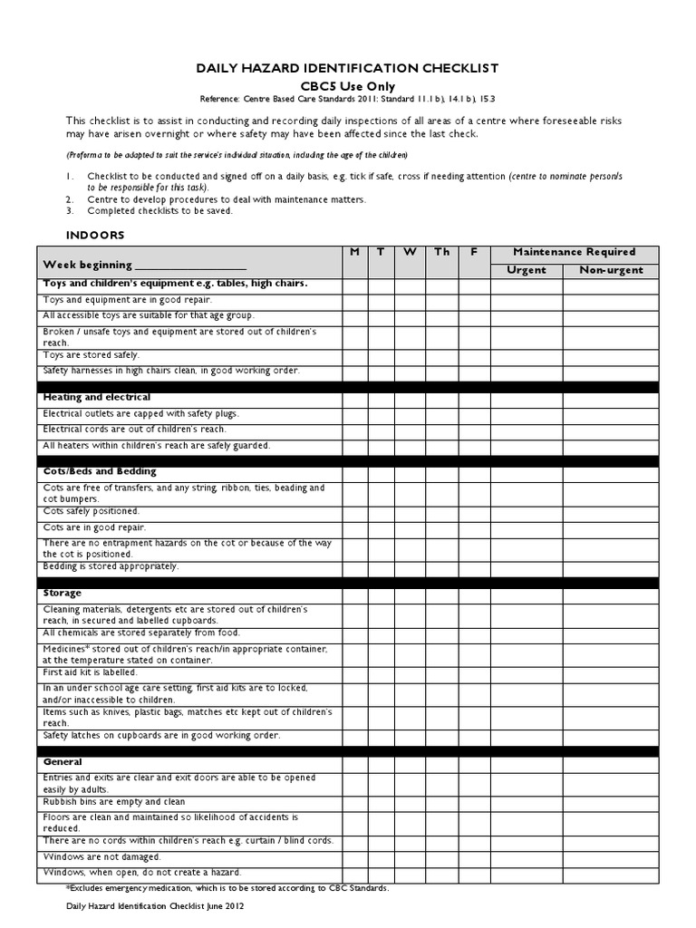 Daily Hazard Identification Checklist Template | PDF | Safety | Nature