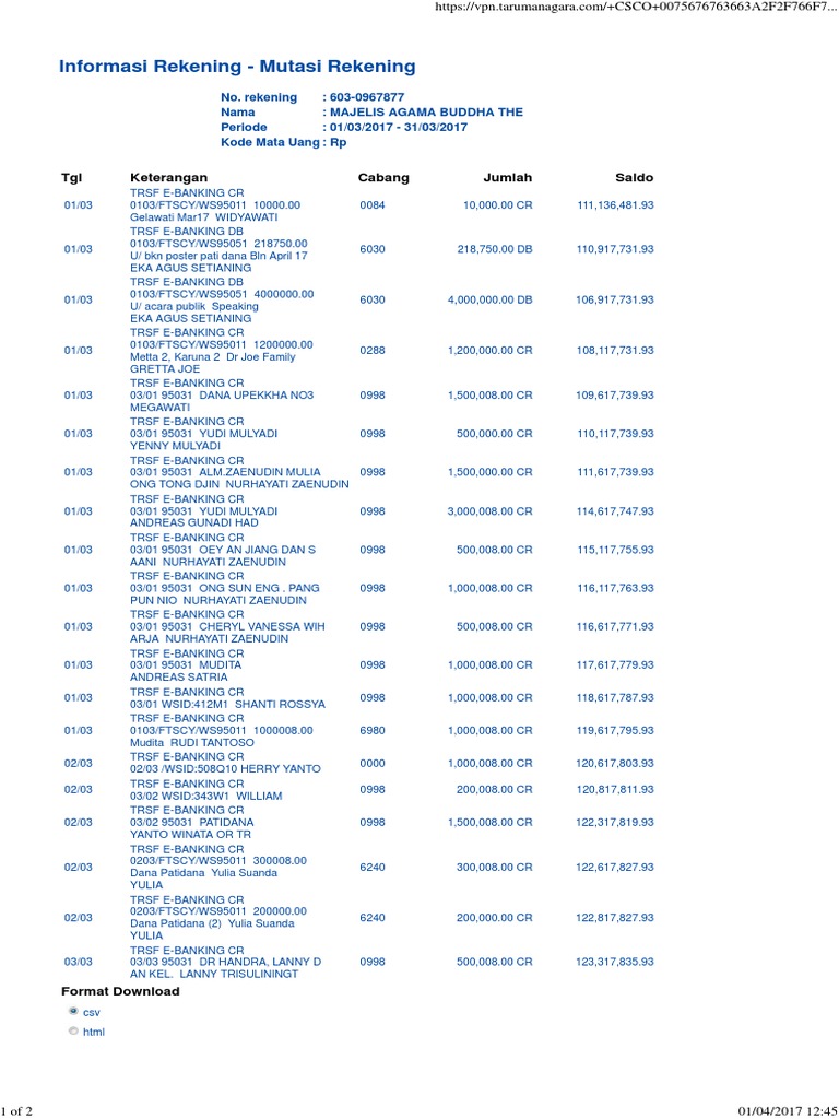 Informasi Rekening - Mutasi Rekening: TGL Keterangan Cabang Jumlah ...