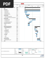 Contoh Schedule Pengadaan | PDF