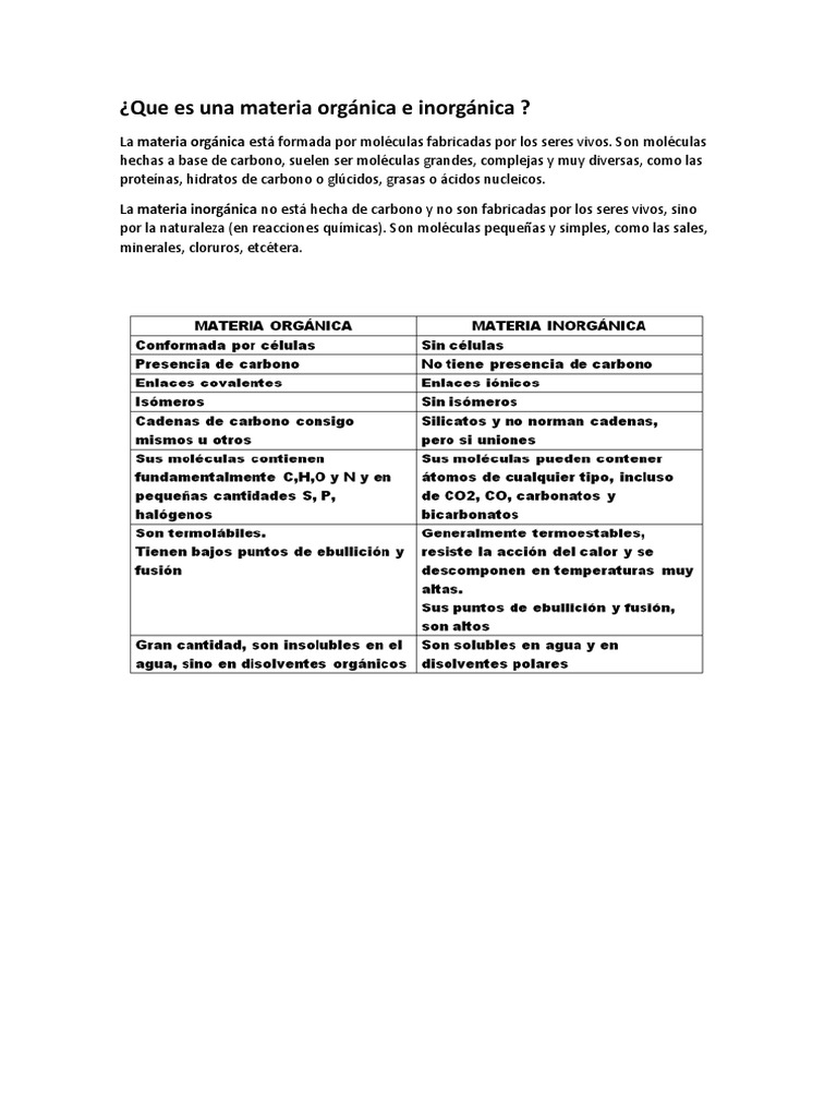 Que Es Una Materia Orgánica e Inorgánica | PDF | Ciencia y matemáticas