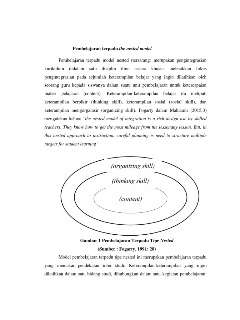 Pembelajaran Terpadu Model Nested | PDF