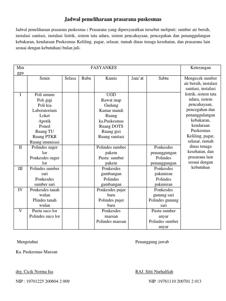 Jadwal Pemeliharaan Gedung Pdf