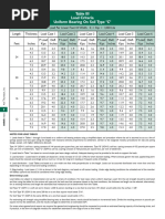 Water Distribution System Design Criteria and Planning | PDF | Pump | Water