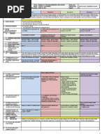 MELCs in Practical Research 1 | PDF | Learning | Qualitative Research