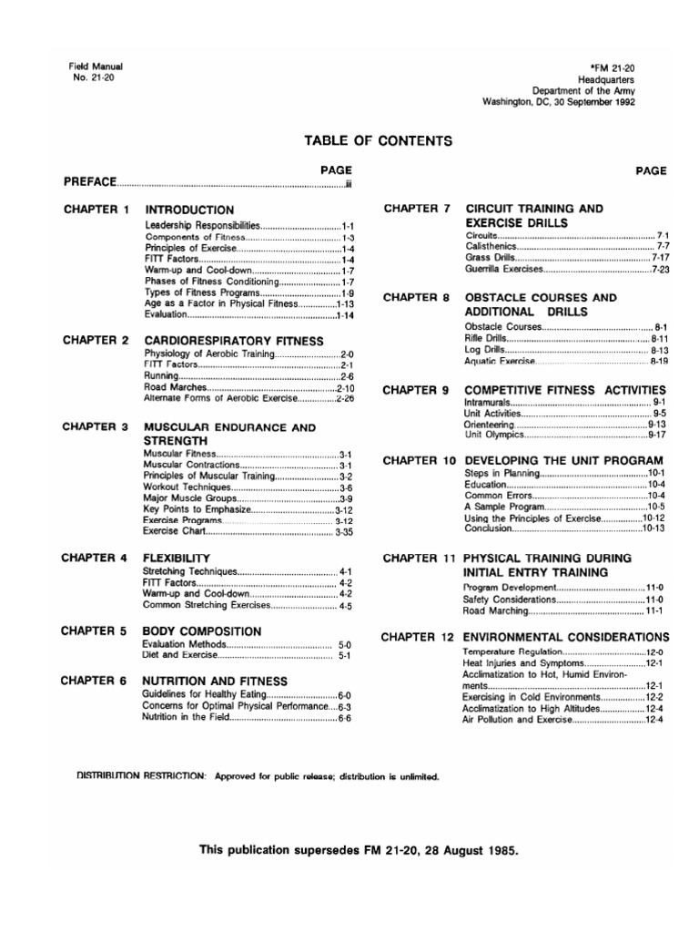 FM 21-20 Physical Fitness PDF | PDF | Physical Fitness | Weight Training