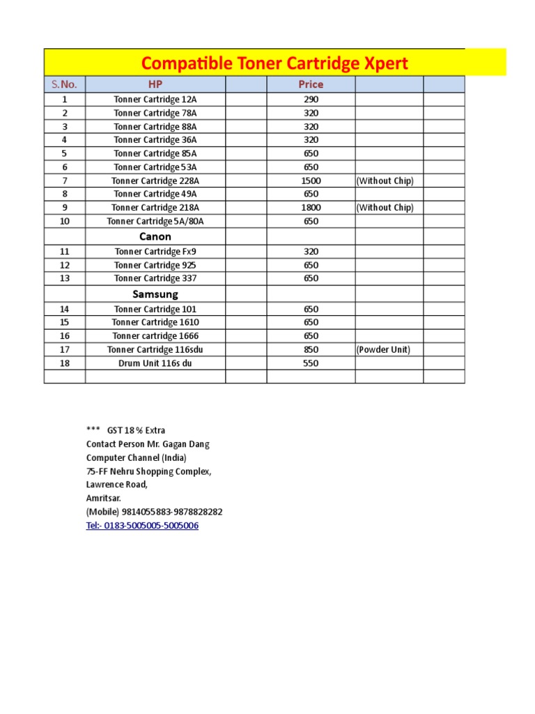 Price List Toner Cartridgexpert | PDF | Office Work | Office Equipment