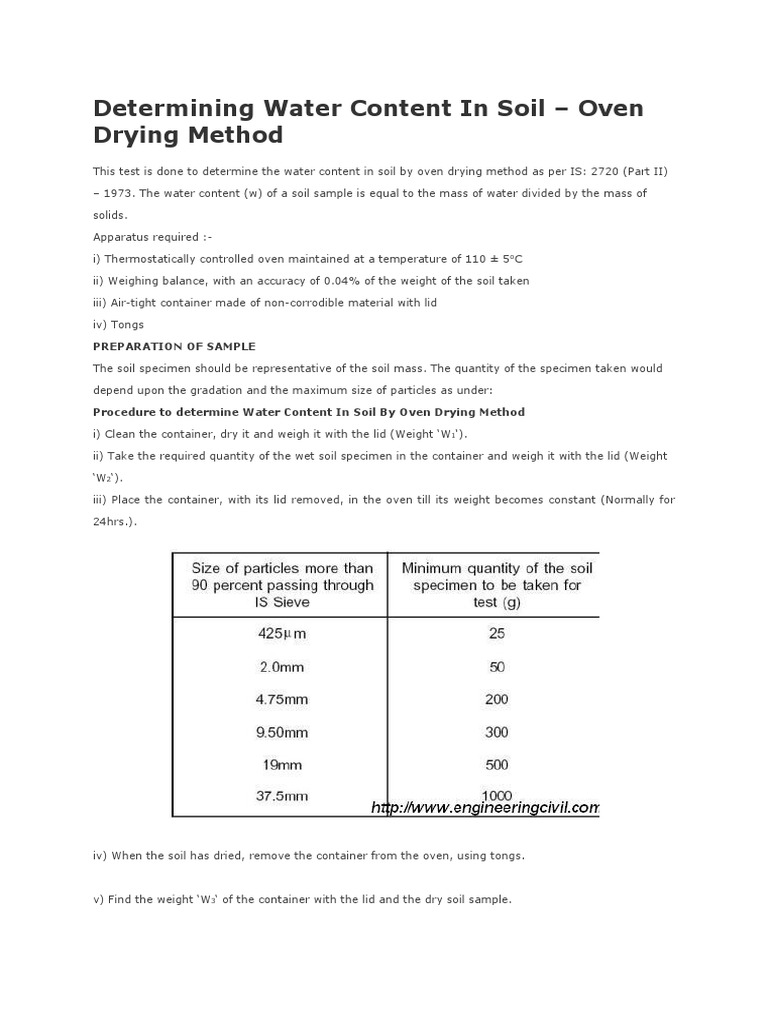Determining Water Content in Soil | PDF