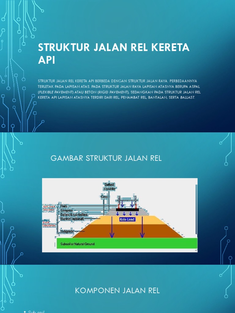 Struktur Jalan Rel Kereta API | PDF