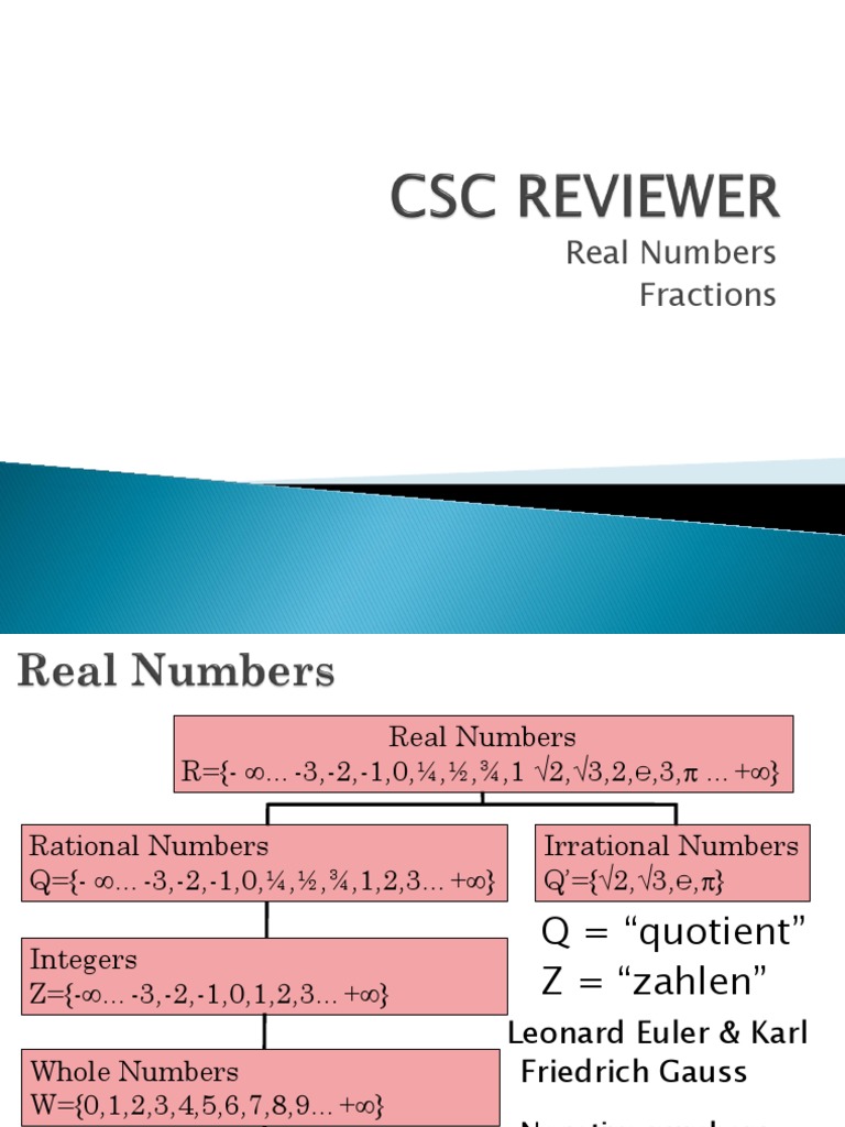 1 Real Numbers | Fraction (Mathematics) | Numbers