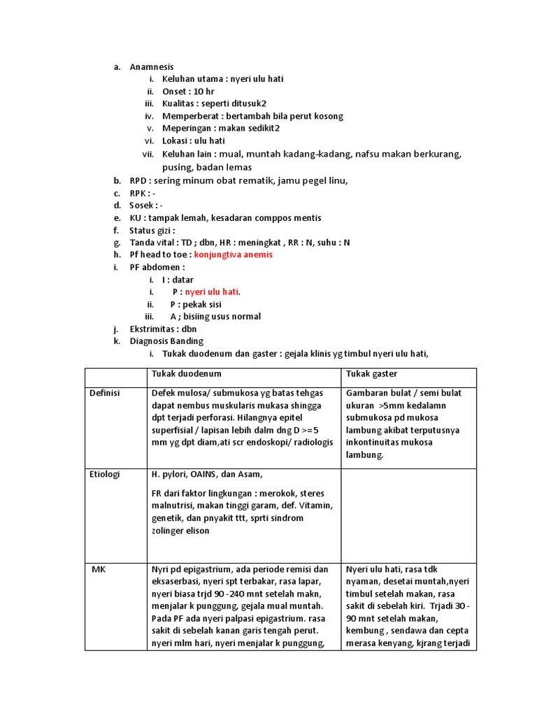 Diagnosis Ulkus Duodenum | PDF