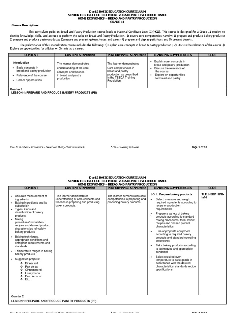 Final TLE - HE - Bread and Pastry Production Grade 11 02.05.14 | PDF ...
