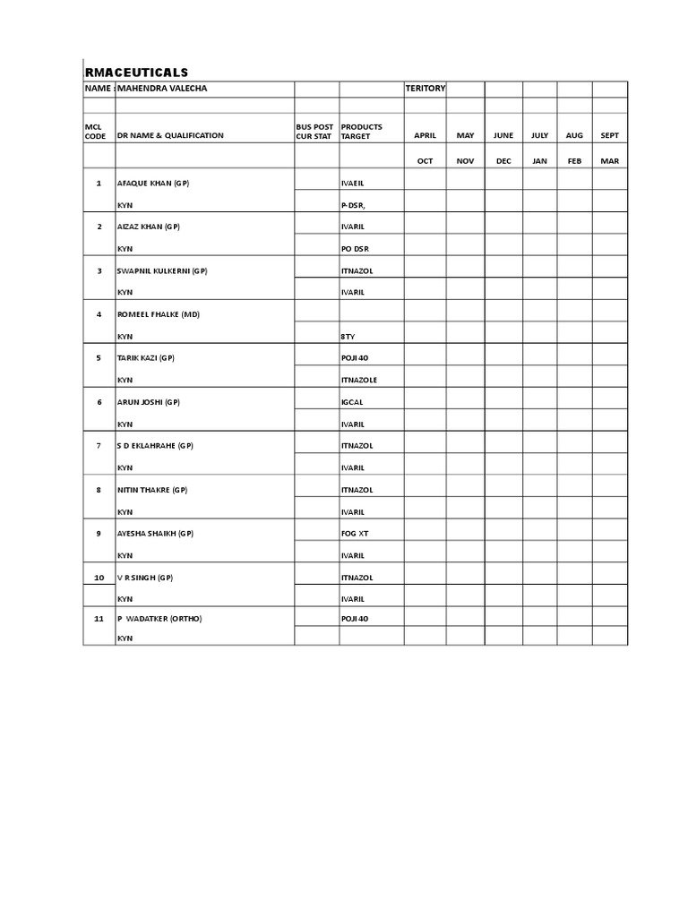 Doctor List Formate MAHENDRA OKKKK | PDF