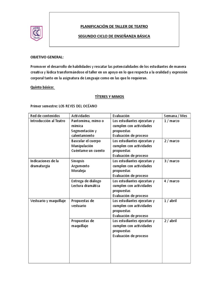 Planificación Taller de Teatro Infantil | PDF | Teatro | Literatura oral