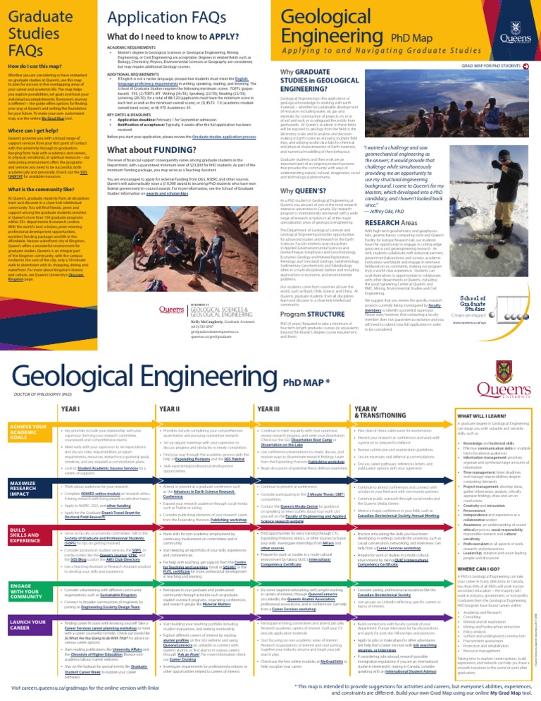 Geological Engineering PHD | PDF | Thesis | Postgraduate Education