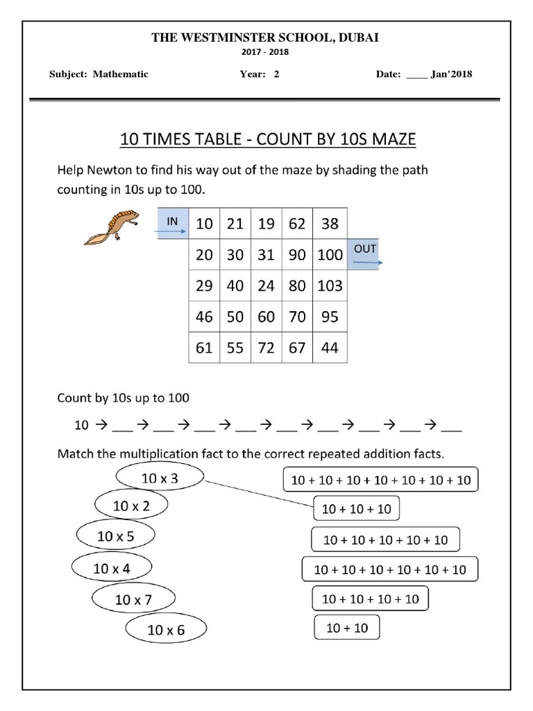 10 Time Table PDF | PDF