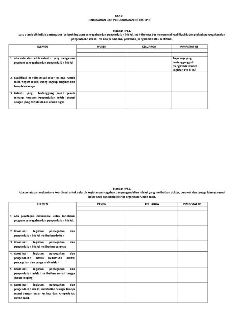 Tabel Telusur Individual PPI | PDF