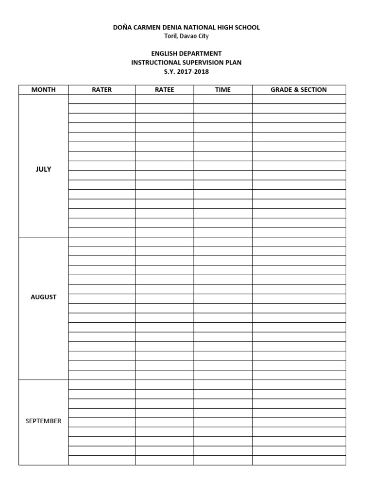 Instructional Supervision Plan | PDF