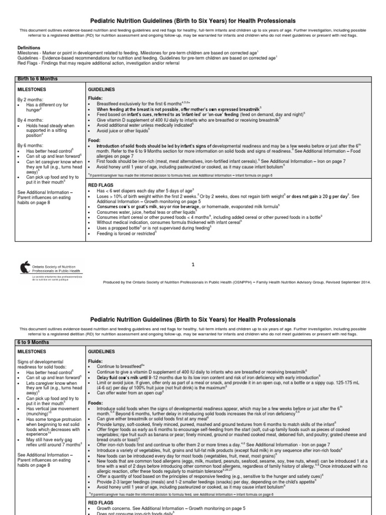 Pediatric Nutrition Guidelines For Primary Health Care Providers PDF | PDF