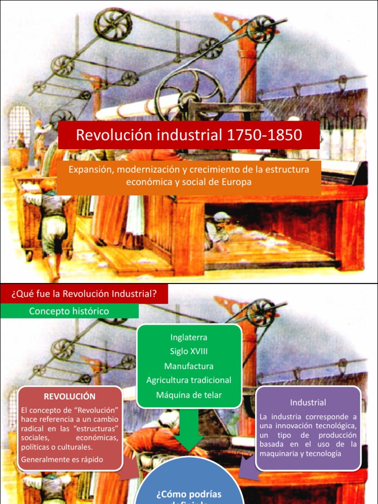 Revolución industrial 1750-1850