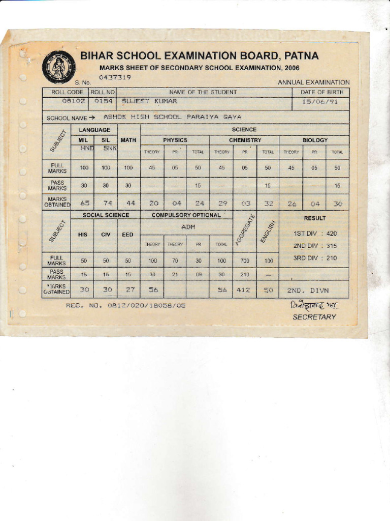 Bihar School Examination Board,:) 'I) L II | PDF